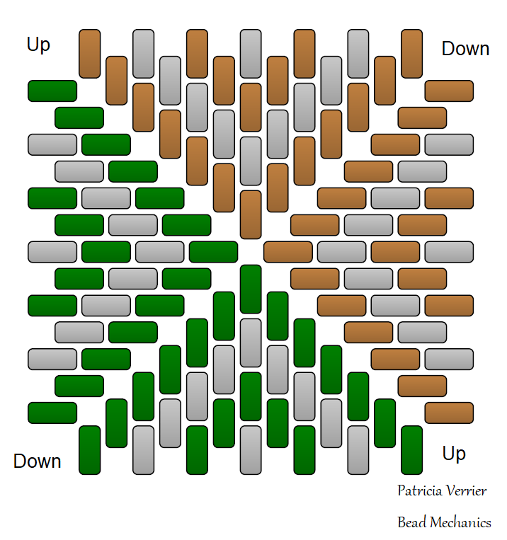 Truncated Octahedron Hyparhedron | Bead Mechanics